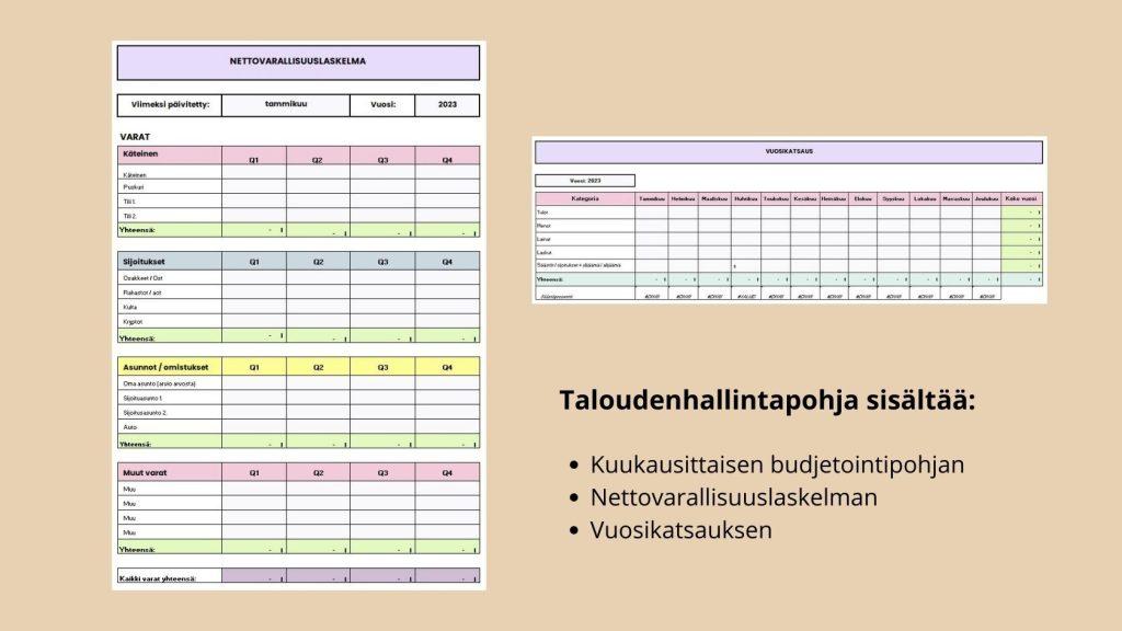 Ilmainen taloudenhallintapohja - Naiset puhuu rahasta